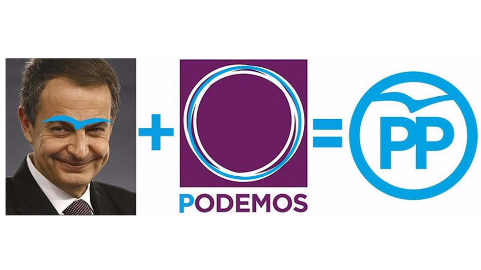 Y tú, ¿qué ves en el nuevo logo del PP?
