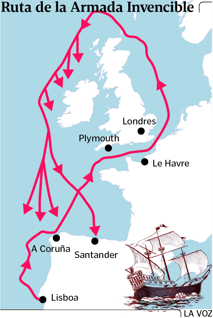 El tiempo que tumbó a la Gran Armada