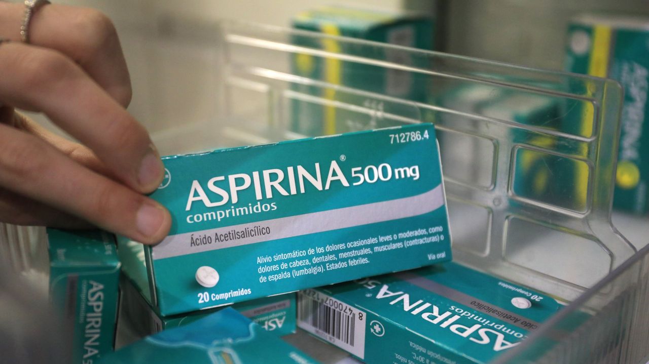 Os 125 anos da aspirina
